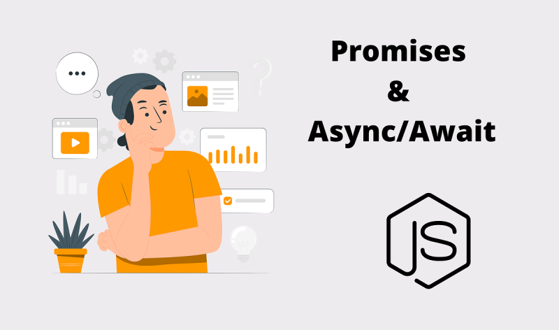 Learn asynchronous programming with Promises and Async/Await | Enlear ... Learn asynchronous programming with Promises and Async/Await | Enlear ...