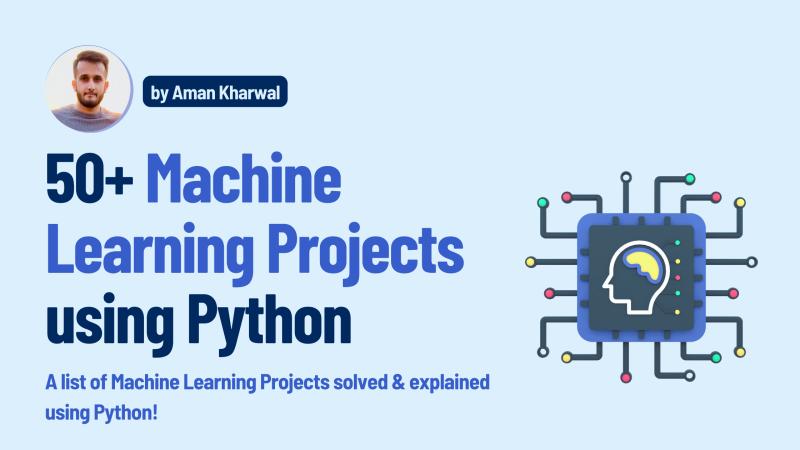 Machine Learning Projects using Python | Aman Kharwal | Aman Kharwal Machine Learning Projects using Python | Aman Kharwal | Aman Kharwal