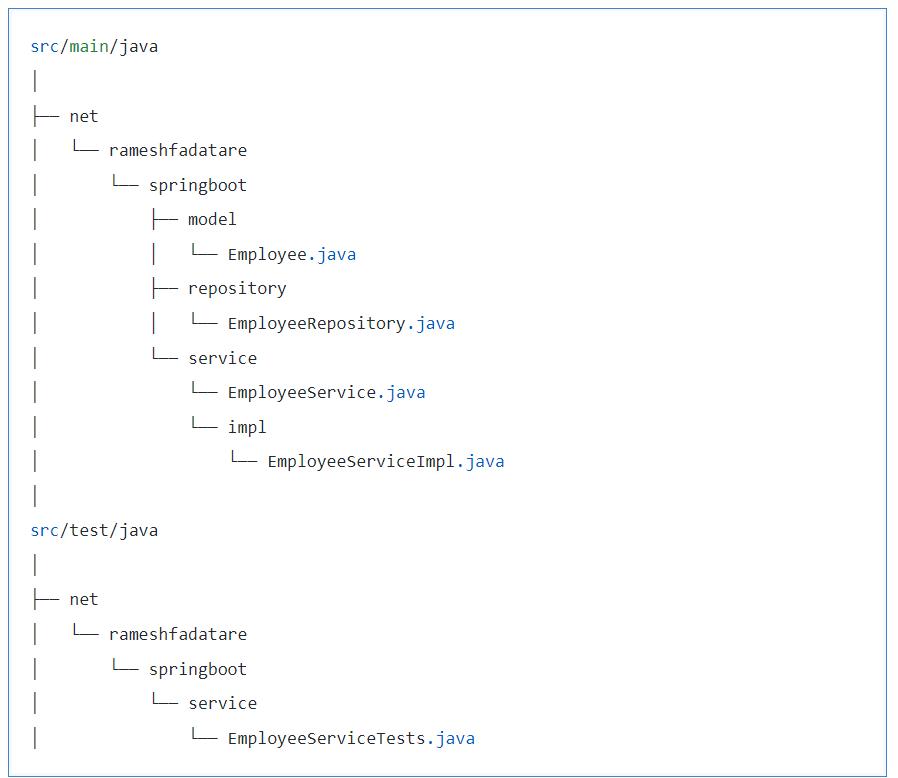 Ramesh Fadatare on LinkedIn: Spring Boot + JUnit 5 + Mockito: Unit ... Ramesh Fadatare on LinkedIn: Spring Boot + JUnit 5 + Mockito: Unit ...