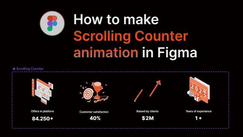 Ahmet Loca on LinkedIn: How to Animate a Scrolling Counter in Figma Ahmet Loca on LinkedIn: How to Animate a Scrolling Counter in Figma