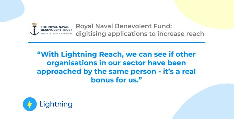 Lightning Reach on LinkedIn: 'Enhancing Support: Innovating Digital ... Lightning Reach on LinkedIn: 'Enhancing Support: Innovating Digital ...