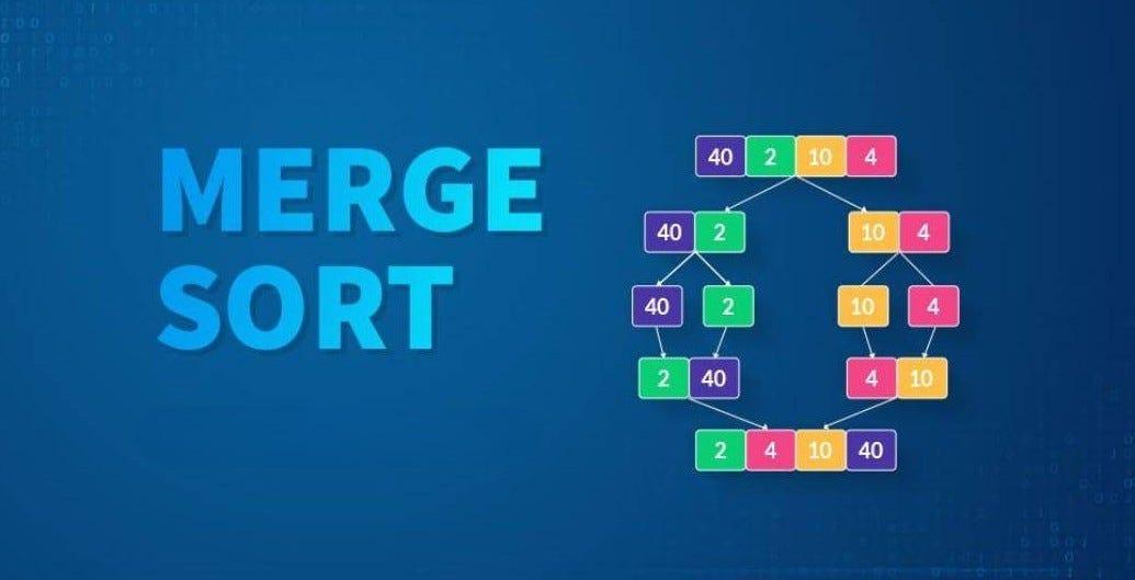 Sorting Algorithms 101: Merge Sort | Shruti Pokale Sorting Algorithms 101: Merge Sort | Shruti Pokale
