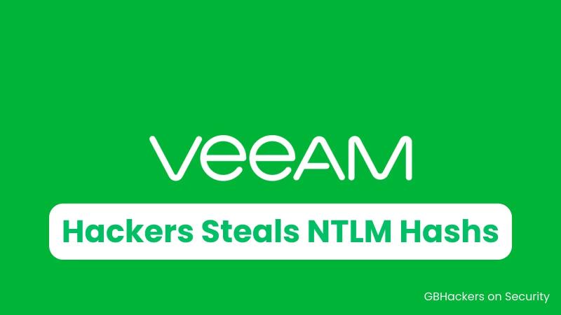 Lucas M. on LinkedIn: Veeam Critical Flaws Let Attackers Execute Remote ... Lucas M. on LinkedIn: Veeam Critical Flaws Let Attackers Execute Remote ...