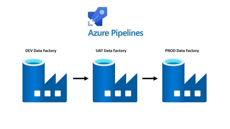 Vishal Singh on LinkedIn: Mastering Debugging and Performance ... Vishal Singh on LinkedIn: Mastering Debugging and Performance ...