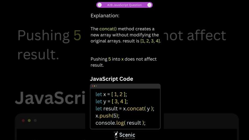 Scenic IT Solutions on LinkedIn: #28 JavaScript Interview Question # ... Scenic IT Solutions on LinkedIn: #28 JavaScript Interview Question # ...