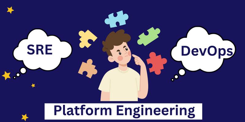 Alain AIROM on LinkedIn: SRE vs Platform Engineering vs DevOps Alain AIROM on LinkedIn: SRE vs Platform Engineering vs DevOps