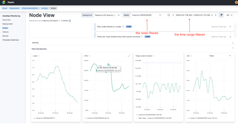 Musab Dogan on LinkedIn: Resolving high CPU usage issues with AutoOps ... Musab Dogan on LinkedIn: Resolving high CPU usage issues with AutoOps ...
