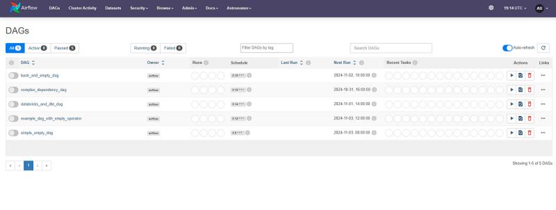 Akash Ujjainkar on LinkedIn: Dynamic DAG Creation in Apache Airflow ... Akash Ujjainkar on LinkedIn: Dynamic DAG Creation in Apache Airflow ...
