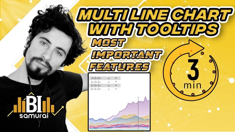 Vlad Mihanta on LinkedIn: Multi Line Chart With Tooltips for Power BI ... Vlad Mihanta on LinkedIn: Multi Line Chart With Tooltips for Power BI ...