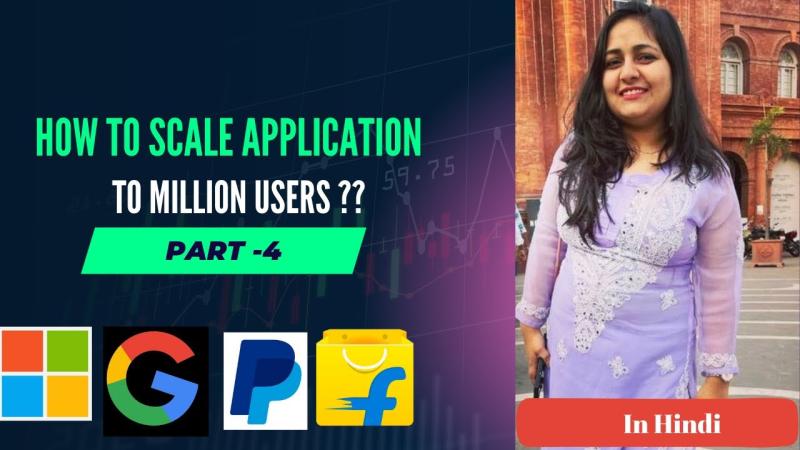 Deepika Aggarwal on LinkedIn: Mastering System Design Basics: Scaling ... Deepika Aggarwal on LinkedIn: Mastering System Design Basics: Scaling ...