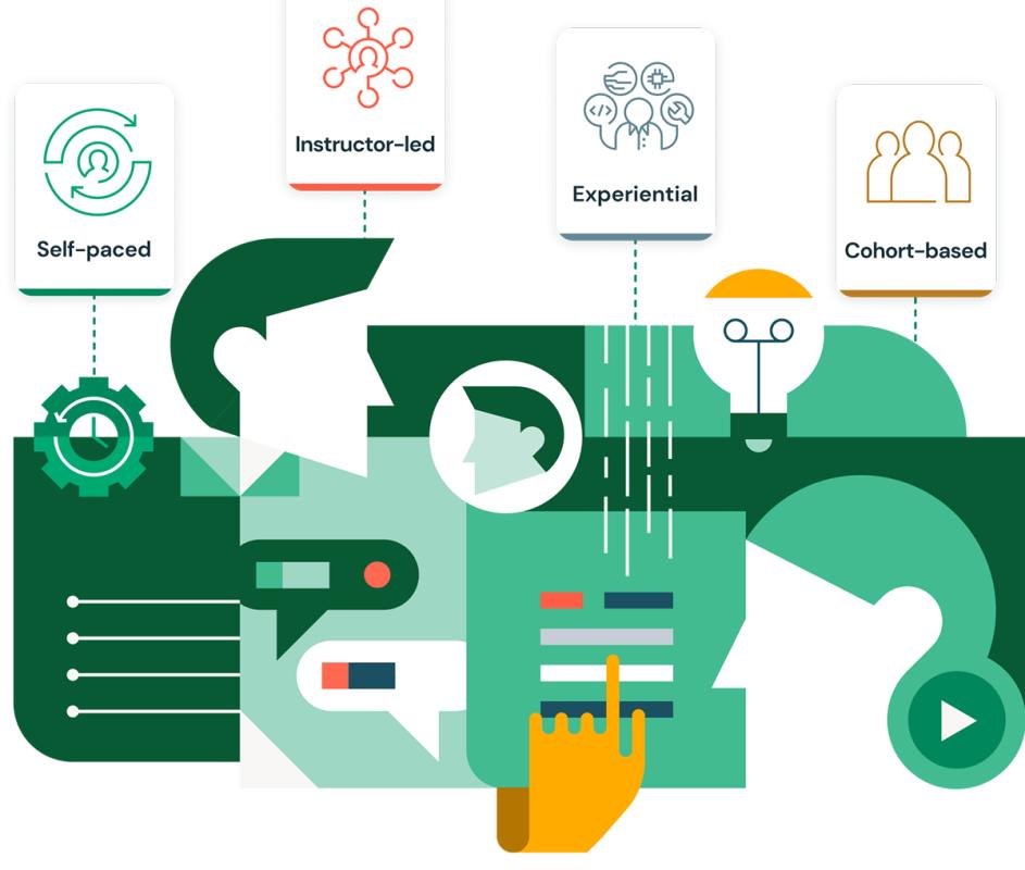 Gary P. Harris on LinkedIn: Boost your data & AI skills with our latest ... Gary P. Harris on LinkedIn: Boost your data & AI skills with our latest ...
