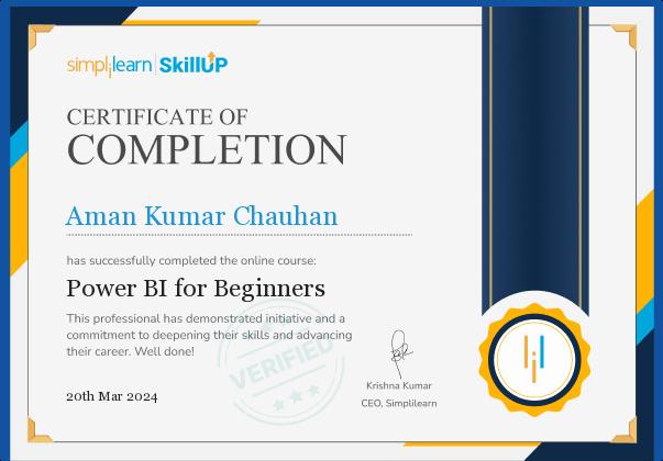Aman Kr Chauhan on LinkedIn: Aman Kumar Chauhan has successfully ... Aman Kr Chauhan on LinkedIn: Aman Kumar Chauhan has successfully ...