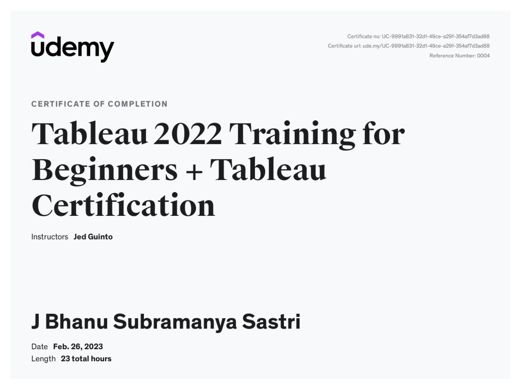 Bhanu J on LinkedIn: Udemy Course Completion Certificate Bhanu J on LinkedIn: Udemy Course Completion Certificate