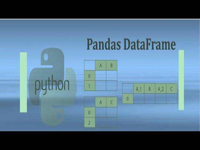 Dr. Yogita Bhatia on LinkedIn: PYTHON | PANDAS | METHODS OF CREATING ... Dr. Yogita Bhatia on LinkedIn: PYTHON | PANDAS | METHODS OF CREATING ...