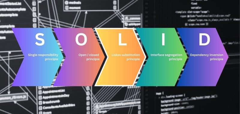 Gergely Szerovay on LinkedIn: Angular SOLID Series Part 3 — Liskov ... Gergely Szerovay on LinkedIn: Angular SOLID Series Part 3 — Liskov ...
