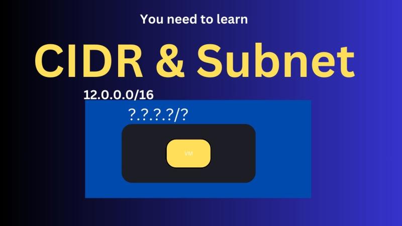 Mir Owahed Ali on LinkedIn: IPv4 CIDR & Subnetting for Absolute ... Mir Owahed Ali on LinkedIn: IPv4 CIDR & Subnetting for Absolute ...