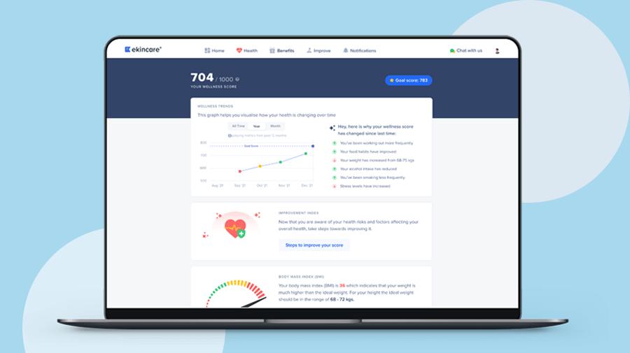 Nunna Hareesh Kumar on LinkedIn: Digitization and Analytics: How ... Nunna Hareesh Kumar on LinkedIn: Digitization and Analytics: How ...