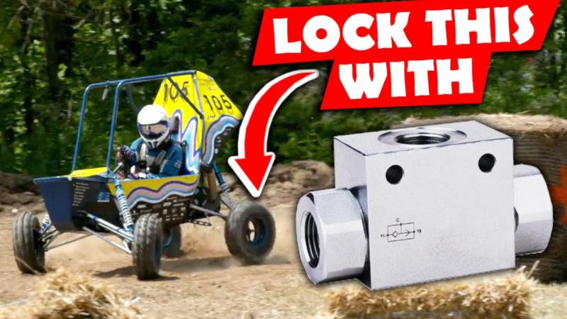 Purvang Mantri on LinkedIn: Baja Cutting Brakes Explained! Purvang Mantri on LinkedIn: Baja Cutting Brakes Explained!