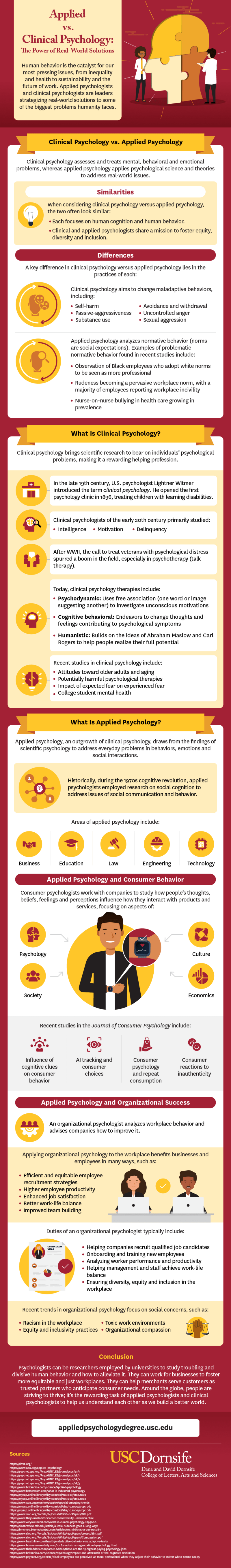 Applied vs. Clinical Psychology: The Power of Real-World Solutions ... Applied vs. Clinical Psychology: The Power of Real-World Solutions ...