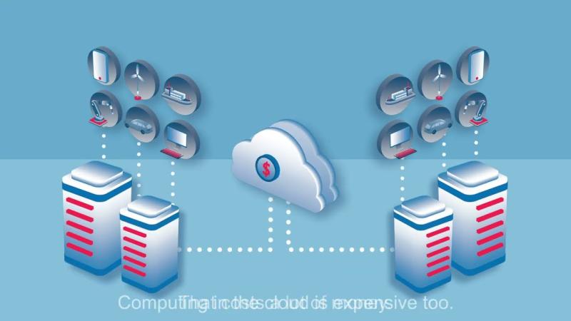 OctaiPipe: AI and ML for IoT | OctaiPipe posted on the topic | LinkedIn OctaiPipe: AI and ML for IoT | OctaiPipe posted on the topic | LinkedIn