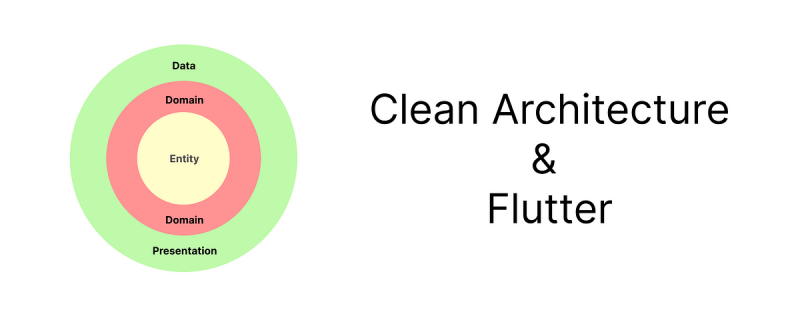 Ali Akber on LinkedIn: Making a Flutter Application with CLEAN ... Ali Akber on LinkedIn: Making a Flutter Application with CLEAN ...