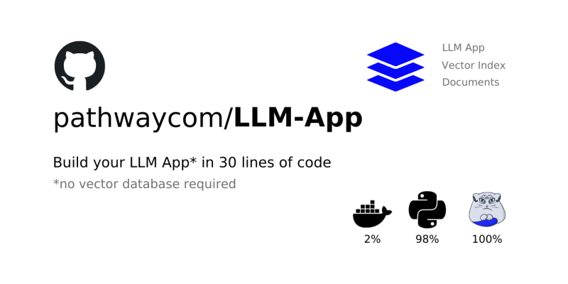 Berke Can Rizai on LinkedIn: llm-app/cookbooks/self-rag-agents/pathway ... Berke Can Rizai on LinkedIn: llm-app/cookbooks/self-rag-agents/pathway ...