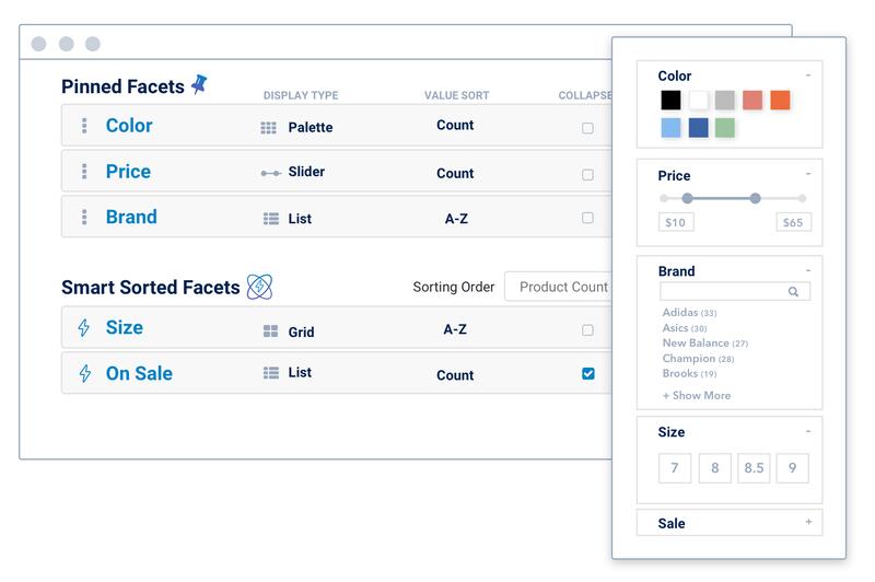 Michael Vax on LinkedIn: π©βπππ¨βπ Help Customers Find What They Need ... Michael Vax on LinkedIn: π©βπππ¨βπ Help Customers Find What They Need ...