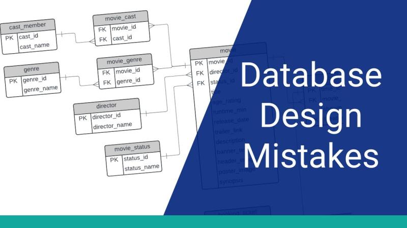 7 Database Design Mistakes to Avoid (With Solutions) | islam samy 7 Database Design Mistakes to Avoid (With Solutions) | islam samy
