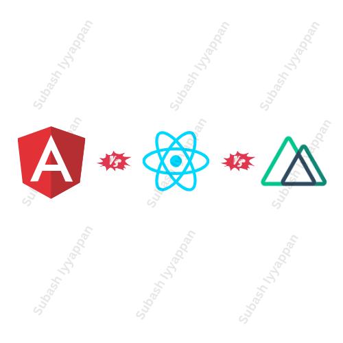 Choosing the Right Framework: AngularJS vs. ReactJS vs. Nuxt.js ... Choosing the Right Framework: AngularJS vs. ReactJS vs. Nuxt.js ...