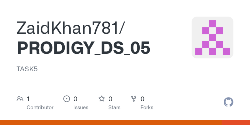 MOHD ZAID KHAN on LinkedIn: GitHub - MaddyZaid/PRODIGY_DS_05: TASK5 MOHD ZAID KHAN on LinkedIn: GitHub - MaddyZaid/PRODIGY_DS_05: TASK5