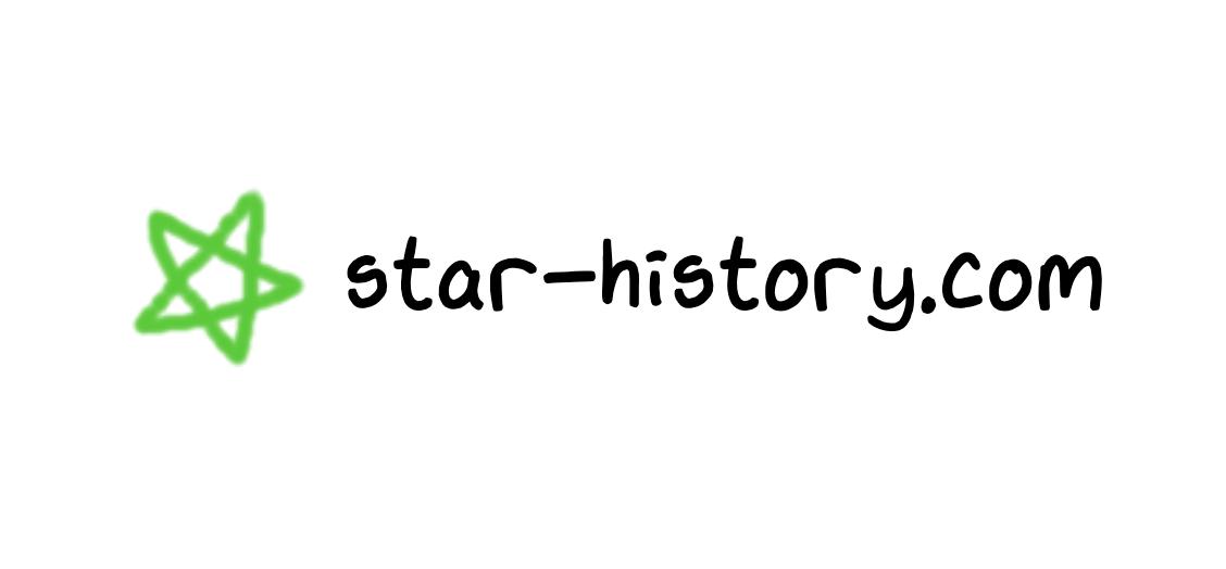 Peter Zaitsev on LinkedIn: GitHub Star History Peter Zaitsev on LinkedIn: GitHub Star History
