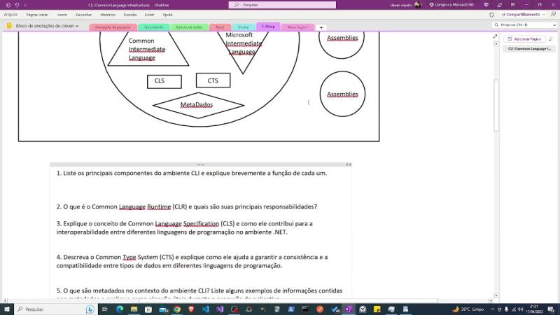 Cleven Nesello on LinkedIn: O CLI (Common Language Infrastructure) Cleven Nesello on LinkedIn: O CLI (Common Language Infrastructure)