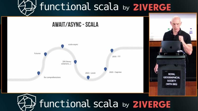 Tamara Fischer on LinkedIn: What Can Scala Learn from Rust? by John A ... Tamara Fischer on LinkedIn: What Can Scala Learn from Rust? by John A ...