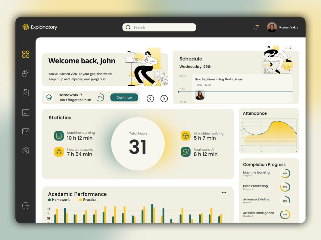Nastya Sukharieva on LinkedIn: Online Course Dashboard Nastya Sukharieva on LinkedIn: Online Course Dashboard