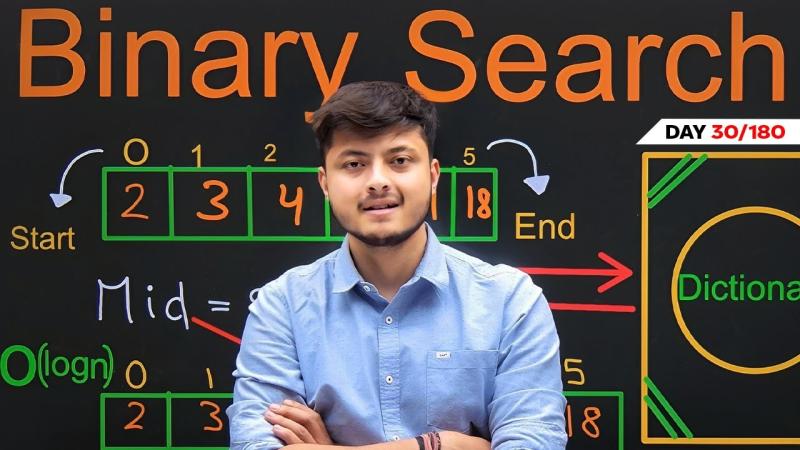 Nitin Shekhawat on LinkedIn: Lecture 22: Binary Search with Theory and Code Nitin Shekhawat on LinkedIn: Lecture 22: Binary Search with Theory and Code
