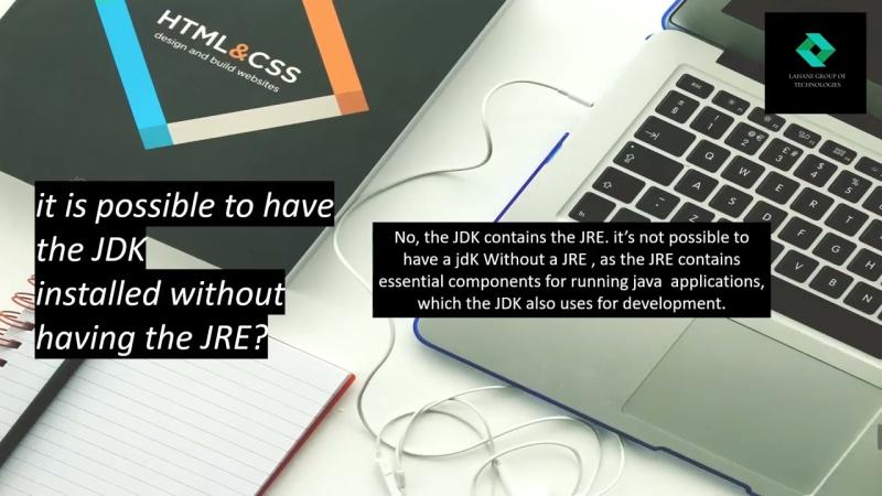 Somnath Lahane on LinkedIn: Core Java | Day 1: Java Interview ... Somnath Lahane on LinkedIn: Core Java | Day 1: Java Interview ...