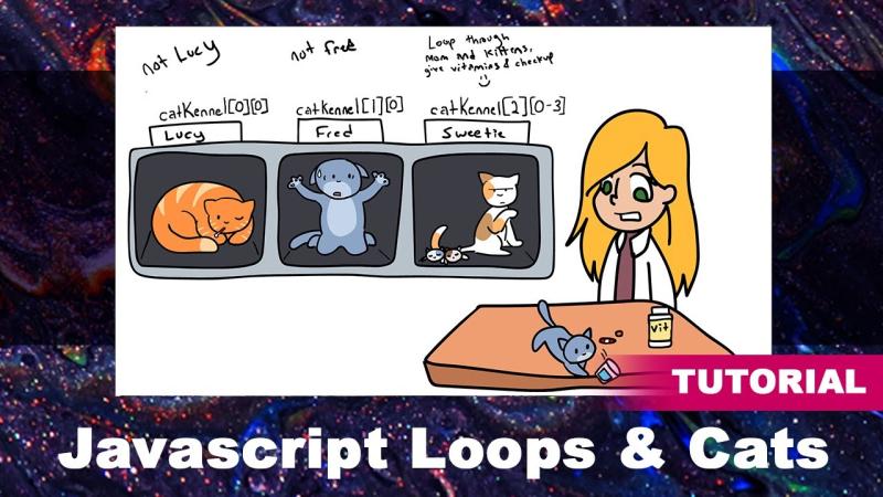 Jessica Bradham on LinkedIn: Javascript For Loops and Arrays explained ... Jessica Bradham on LinkedIn: Javascript For Loops and Arrays explained ...