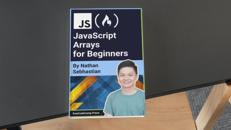 How array methods work with #javascript | Bitgraylabs posted on the ... How array methods work with #javascript | Bitgraylabs posted on the ...