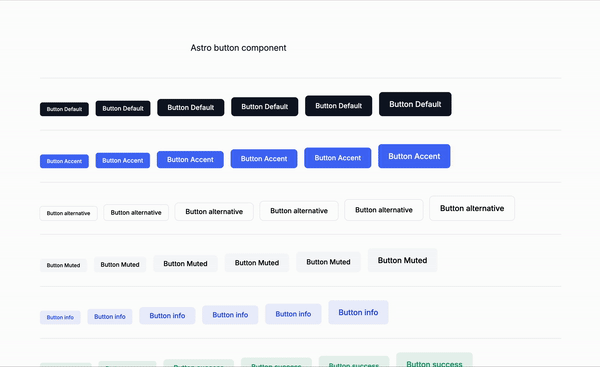 Michael Andreuzza on LinkedIn: How to create a button component with ... Michael Andreuzza on LinkedIn: How to create a button component with ...