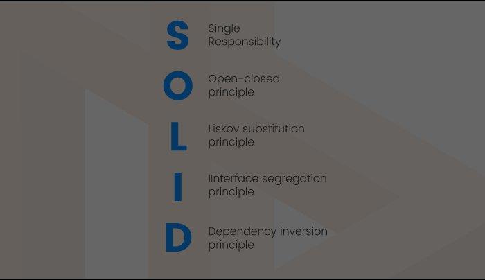 Abdelrahman Etry on LinkedIn: SOLID Principles Abdelrahman Etry on LinkedIn: SOLID Principles