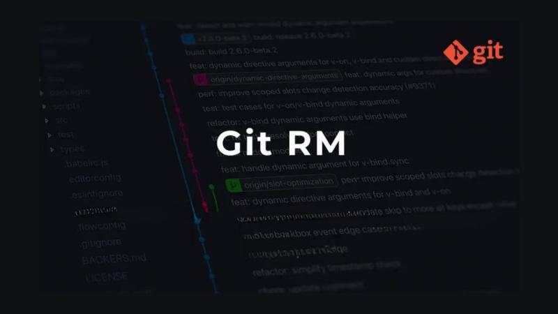 Git rm command: Removing files from Git | Abhishek Kishor Git rm command: Removing files from Git | Abhishek Kishor