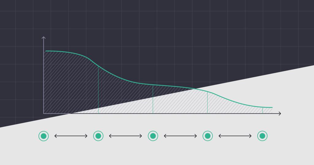 Adam Bellemare on LinkedIn: Event-Driven Data Mesh: Understanding the ... Adam Bellemare on LinkedIn: Event-Driven Data Mesh: Understanding the ...