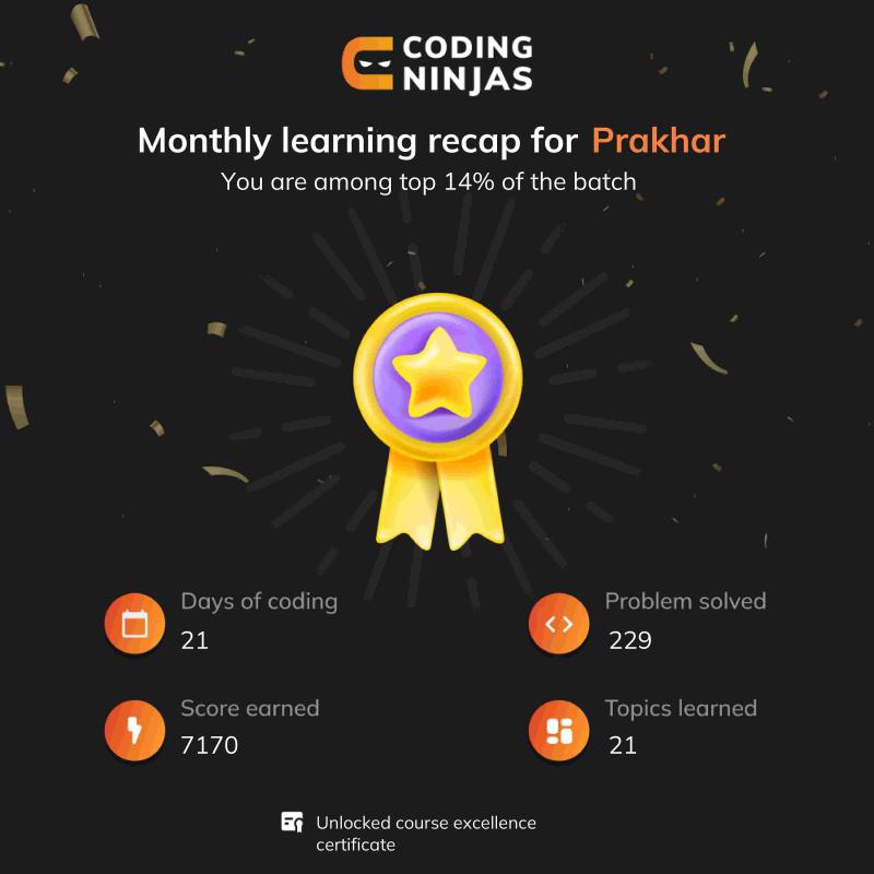 Prakhar Yadav on LinkedIn: Codingninjas | Achievements Prakhar Yadav on LinkedIn: Codingninjas | Achievements
