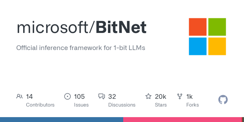 Ankur Kaul on LinkedIn: GitHub - microsoft/BitNet: Official inference ... Ankur Kaul on LinkedIn: GitHub - microsoft/BitNet: Official inference ...