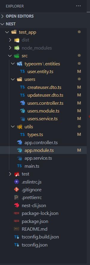Awinash Goswami on LinkedIn: REST API Implementation using TypeORM ... Awinash Goswami on LinkedIn: REST API Implementation using TypeORM ...