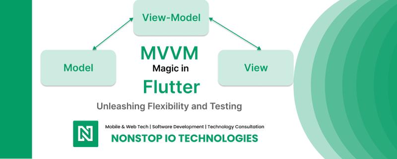 MVVM Magic in Flutter: A Blog Article | Flutter Devs posted on the ... MVVM Magic in Flutter: A Blog Article | Flutter Devs posted on the ...