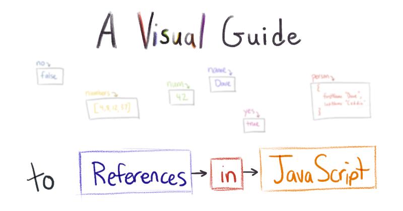 How to Boost Your JavaScript Knowledge | Paras Bisht posted on the ... How to Boost Your JavaScript Knowledge | Paras Bisht posted on the ...