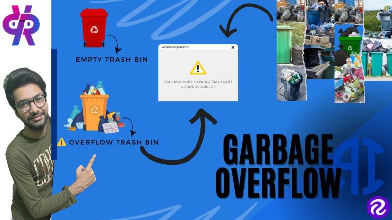 Pyresearch on LinkedIn: YOLOv8: Garbage Overflow Detection on a Custom ... Pyresearch on LinkedIn: YOLOv8: Garbage Overflow Detection on a Custom ...