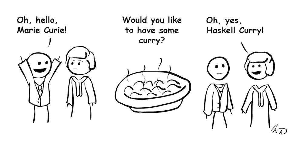 Ashwini Paraye on LinkedIn: Currying in JavaScript Ashwini Paraye on LinkedIn: Currying in JavaScript