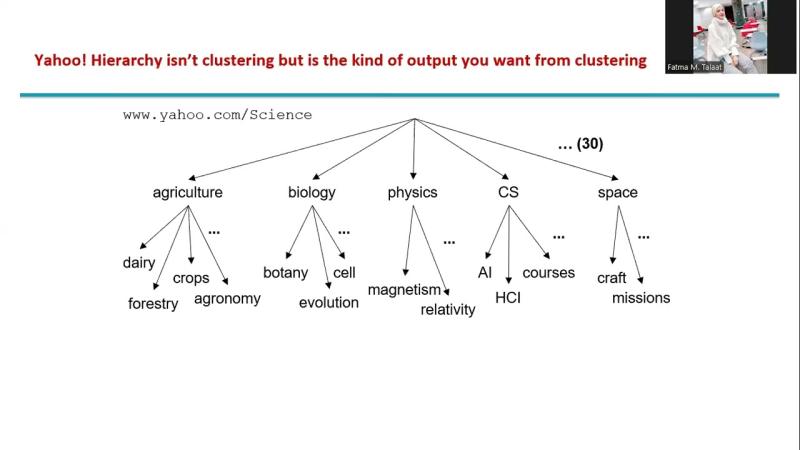 Fatma M. Talaat on LinkedIn: Chapter 4 - Unsupervised Learning ... Fatma M. Talaat on LinkedIn: Chapter 4 - Unsupervised Learning ...